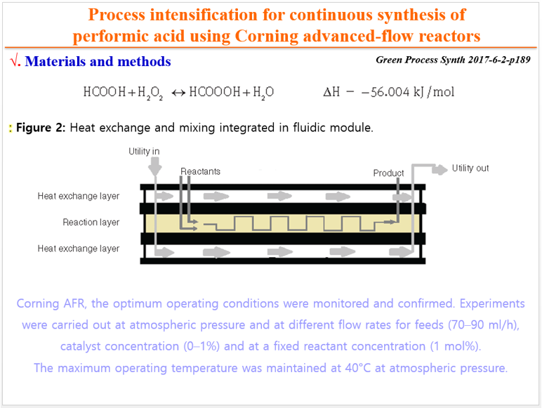 웰이앤씨 : Process intensification for continuous synthesis of Performic acid using Corning advanced ...