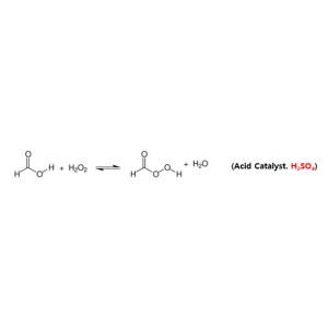 웰이앤씨 : Process intensification for continuous synthesis of Performic acid using Corning advanced ...