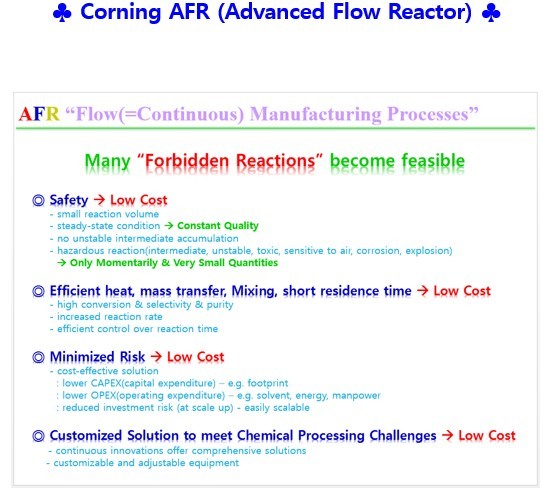 웰이앤씨 : Continuous flow oxidation processes using HOF.MeCN